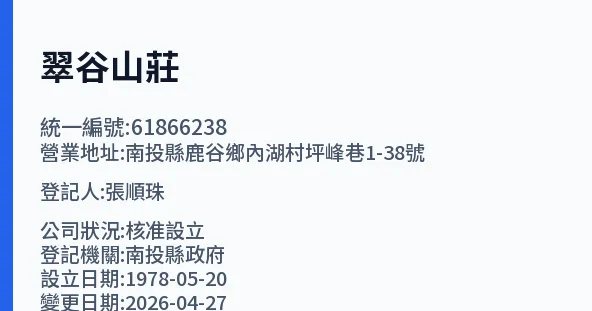 翠谷山莊的照片-統編 61866238(南投縣) 公司登記資料與營業項目詳細圖表