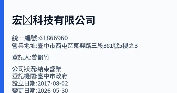宏夀科技有限公司的照片-統編 61866960(臺中市) 公司登記資料與營業項目詳細圖表