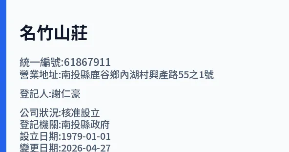 名竹山莊的照片-統編 61867911(南投縣) 公司登記資料與營業項目詳細圖表