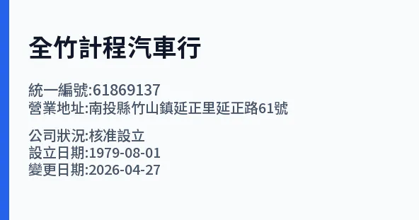 全竹計程汽車行的照片-統編 61869137(南投縣) 公司登記資料與營業項目詳細圖表