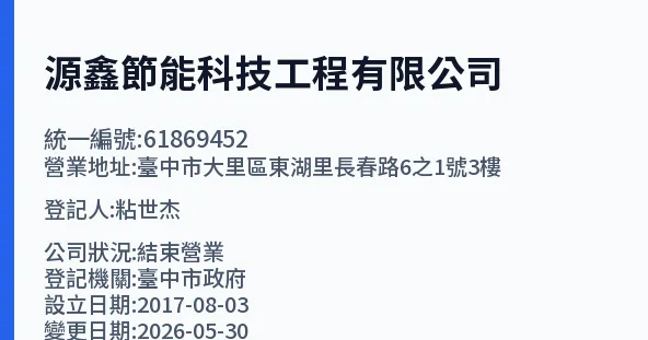源鑫節能科技工程有限公司的照片-統編 61869452(臺中市) 公司登記資料與營業項目詳細圖表