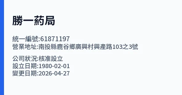 勝一葯局的照片-統編 61871197(南投縣) 公司登記資料與營業項目詳細圖表