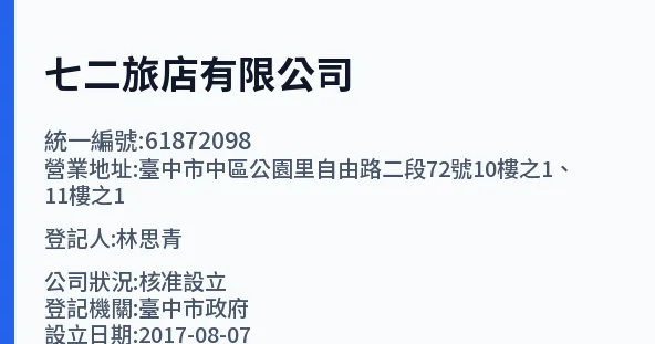 七二旅店有限公司的照片-統編 61872098(臺中市) 公司登記資料與營業項目詳細圖表