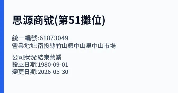 思源商號(第51攤位)的照片-統編 61873049(南投縣) 公司登記資料與營業項目詳細圖表