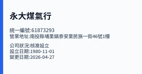 永大煤氣行的照片-統編 61873293(南投縣) 公司登記資料與營業項目詳細圖表
