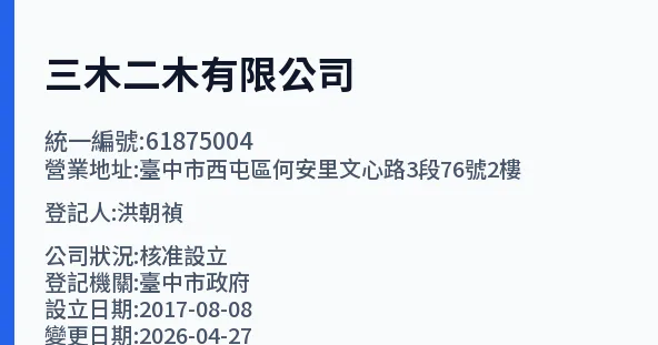三木二木有限公司的照片-統編 61875004(臺中市) 公司登記資料與營業項目詳細圖表