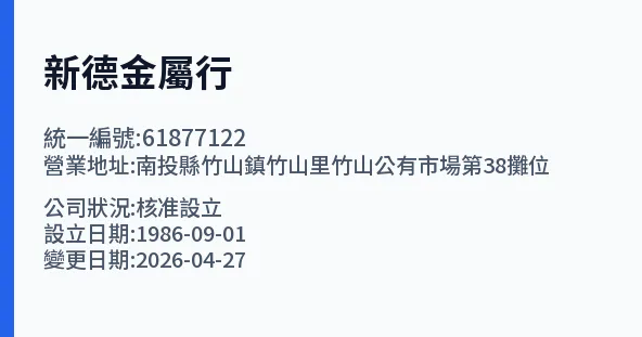 新德金屬行的照片-統編 61877122(南投縣) 公司登記資料與營業項目詳細圖表
