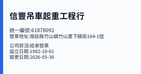 信豐吊車起重工程行的照片-統編 61878092(南投縣) 公司登記資料與營業項目詳細圖表