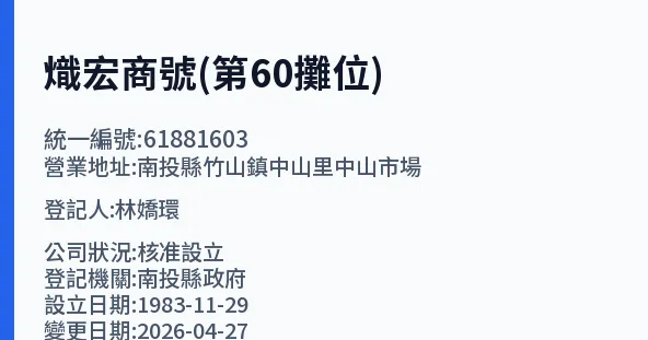 熾宏商號(第60攤位)的照片-統編 61881603(南投縣) 公司登記資料與營業項目詳細圖表