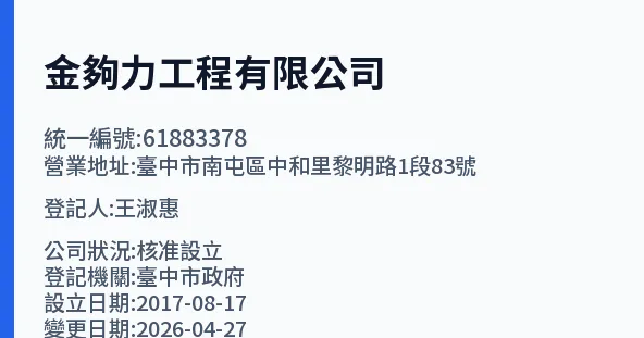 金夠力工程有限公司的照片-統編 61883378(臺中市) 公司登記資料與營業項目詳細圖表