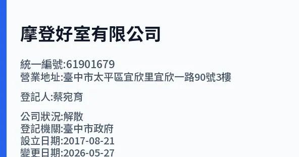 摩登好室有限公司的照片-統編 61901679(臺中市) 公司登記資料與營業項目詳細圖表