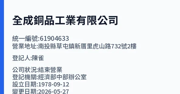 全成銅品工業有限公司的照片-統編 61904633(南投縣) 公司登記資料與營業項目詳細圖表