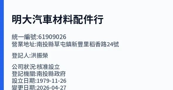 明大汽車材料配件行的照片-統編 61909026(南投縣) 公司登記資料與營業項目詳細圖表