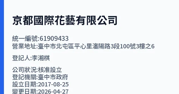 京都國際花藝有限公司的照片-統編 61909433(臺中市) 公司登記資料與營業項目詳細圖表