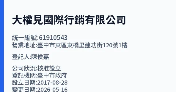 大權見國際行銷有限公司的照片-統編 61910543(臺中市) 公司登記資料與營業項目詳細圖表