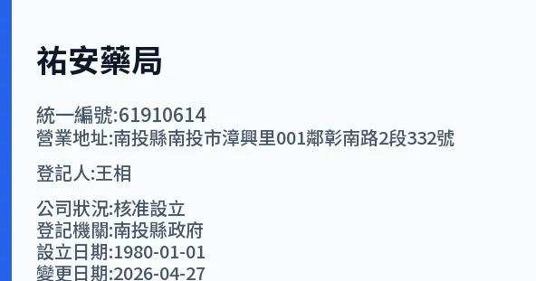 祐安藥局的照片-統編 61910614(南投縣) 公司登記資料與營業項目詳細圖表