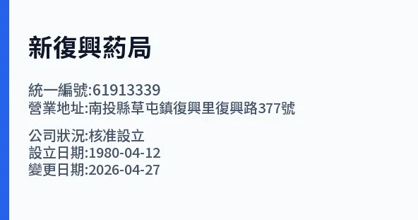 新復興葯局的照片-統編 61913339(南投縣) 公司登記資料與營業項目詳細圖表