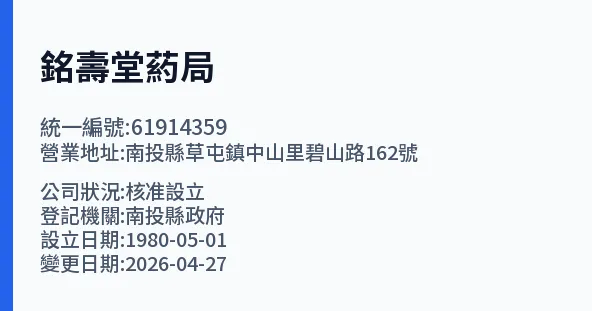 銘壽堂葯局的照片-統編 61914359(南投縣) 公司登記資料與營業項目詳細圖表