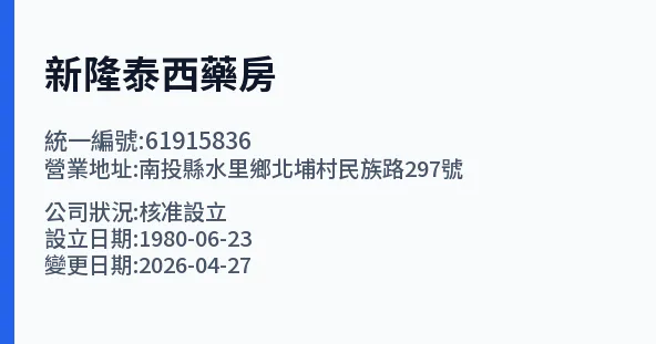 新隆泰西藥房的照片-統編 61915836(南投縣) 公司登記資料與營業項目詳細圖表