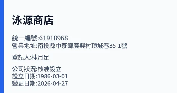 泳源商店的照片-統編 61918968(南投縣) 公司登記資料與營業項目詳細圖表