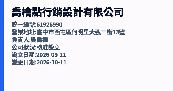 喬檜點行銷設計有限公司的照片-統編 61926990(臺中市) 公司登記資料與營業項目詳細圖表