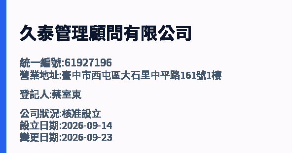 久泰管理顧問有限公司的照片-統編 61927196(臺中市) 公司登記資料與營業項目詳細圖表