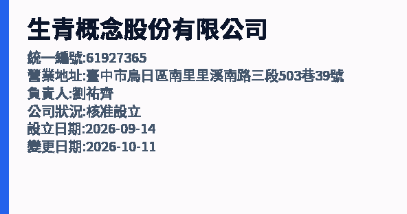 生青概念股份有限公司的照片-統編 61927365(臺中市) 公司登記資料與營業項目詳細圖表