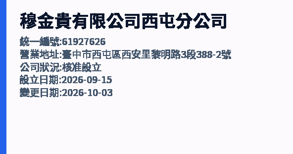 穆金貴有限公司西屯分公司的照片-統編 61927626(臺中市) 公司登記資料與營業項目詳細圖表