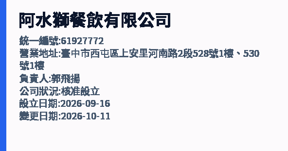 阿水獅餐飲有限公司的照片-統編 61927772(臺中市) 公司登記資料與營業項目詳細圖表