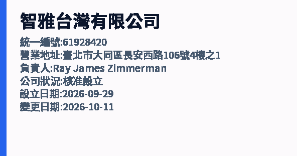 智雅台灣有限公司的照片-統編 61928420(臺北市) 公司登記資料與營業項目詳細圖表
