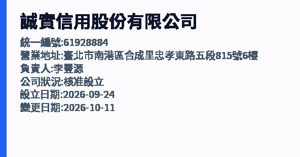 誠實信用股份有限公司的照片-統編 61928884(臺北市) 公司登記資料與營業項目詳細圖表