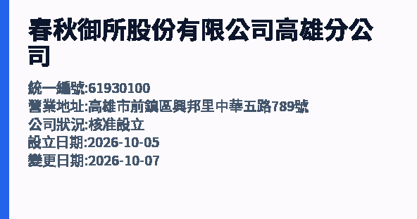 春秋御所股份有限公司高雄分公司的照片-統編 61930100(高雄市) 公司登記資料與營業項目詳細圖表