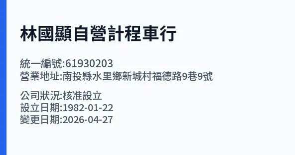 林國顯自營計程車行的照片-統編 61930203(南投縣) 公司登記資料與營業項目詳細圖表