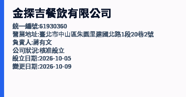金探吉餐飲有限公司的照片-統編 61930360(臺北市) 公司登記資料與營業項目詳細圖表