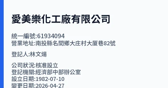 愛美樂化工廠有限公司的照片-統編 61934094(南投縣) 公司登記資料與營業項目詳細圖表