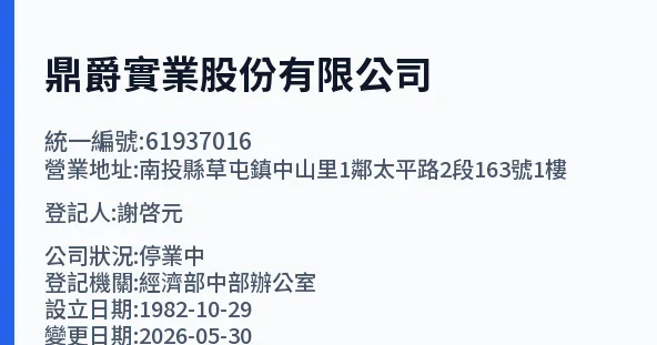 鼎爵實業股份有限公司的照片-統編 61937016(南投縣) 公司登記資料與營業項目詳細圖表