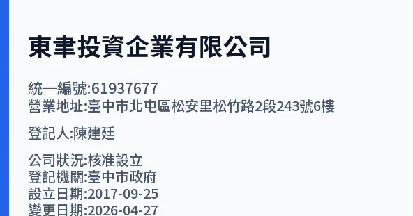 東聿投資企業有限公司的照片-統編 61937677(臺中市) 公司登記資料與營業項目詳細圖表