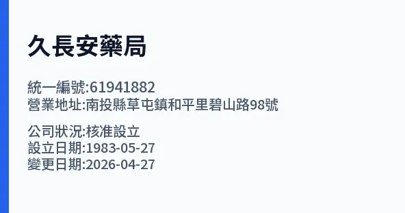 久長安藥局的照片-統編 61941882(南投縣) 公司登記資料與營業項目詳細圖表