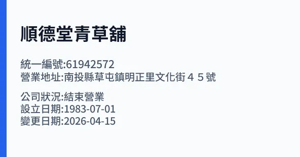 順德堂青草舖的照片-統編 61942572(南投縣) 公司登記資料與營業項目詳細圖表
