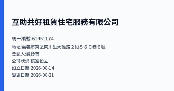 互助共好租賃住宅服務有限公司的照片-統編 61951174(嘉義市) 公司登記資料與營業項目詳細圖表