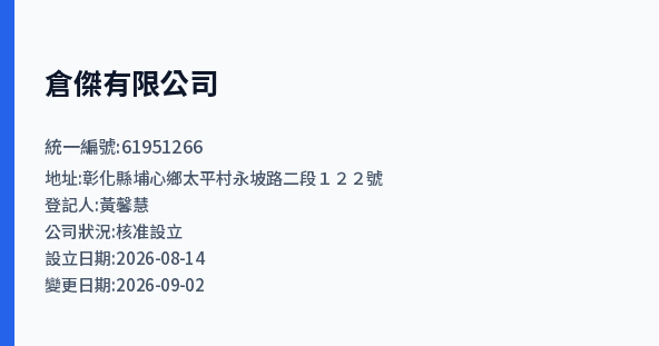 倉傑有限公司的照片-統編 61951266(彰化縣) 公司登記資料與營業項目詳細圖表