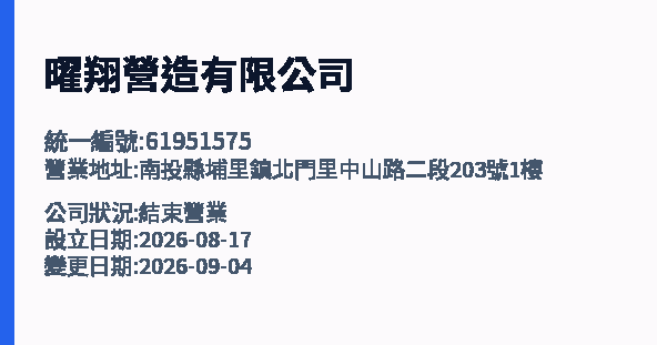 曜翔營造有限公司的照片-統編 61951575(南投縣) 公司登記資料與營業項目詳細圖表