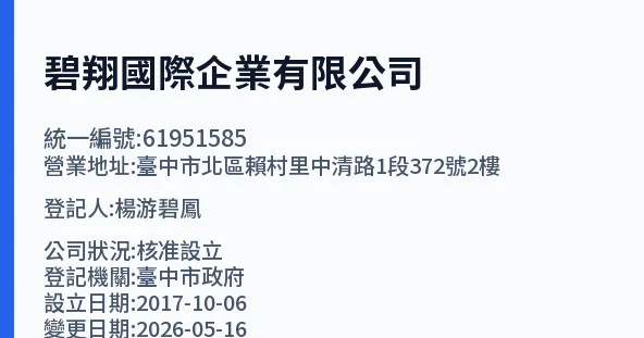 碧翔國際企業有限公司的照片-統編 61951585(臺中市) 公司登記資料與營業項目詳細圖表
