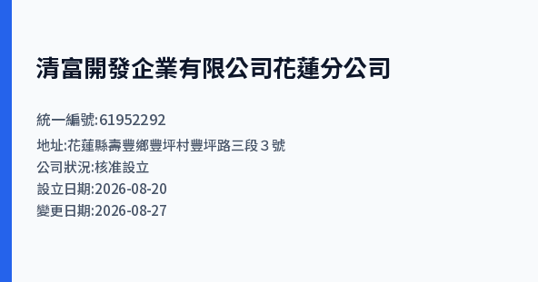 清富開發企業有限公司花蓮分公司的照片-統編 61952292(花蓮縣) 公司登記資料與營業項目詳細圖表