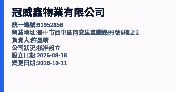 冠威鑫物業有限公司的照片-統編 61952856(臺中市) 公司登記資料與營業項目詳細圖表