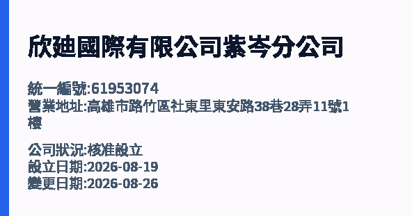 欣廸國際有限公司紫岑分公司的照片-統編 61953074(高雄市) 公司登記資料與營業項目詳細圖表