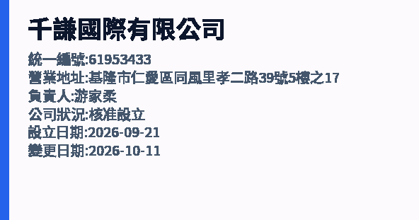 千謙國際有限公司的照片-統編 61953433(基隆市) 公司登記資料與營業項目詳細圖表