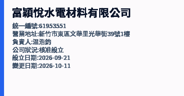 富穎悅水電材料有限公司的照片-統編 61953551(新竹市) 公司登記資料與營業項目詳細圖表