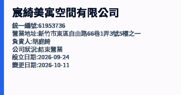 宸綺美寓空間有限公司的照片-統編 61953736(新竹市) 公司登記資料與營業項目詳細圖表