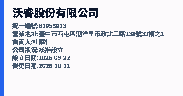 沃睿股份有限公司的照片-統編 61953813(臺中市) 公司登記資料與營業項目詳細圖表